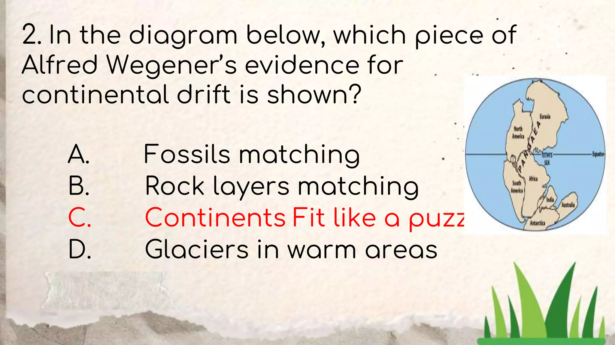 M7 D1 Continental Drift Theory.pptx