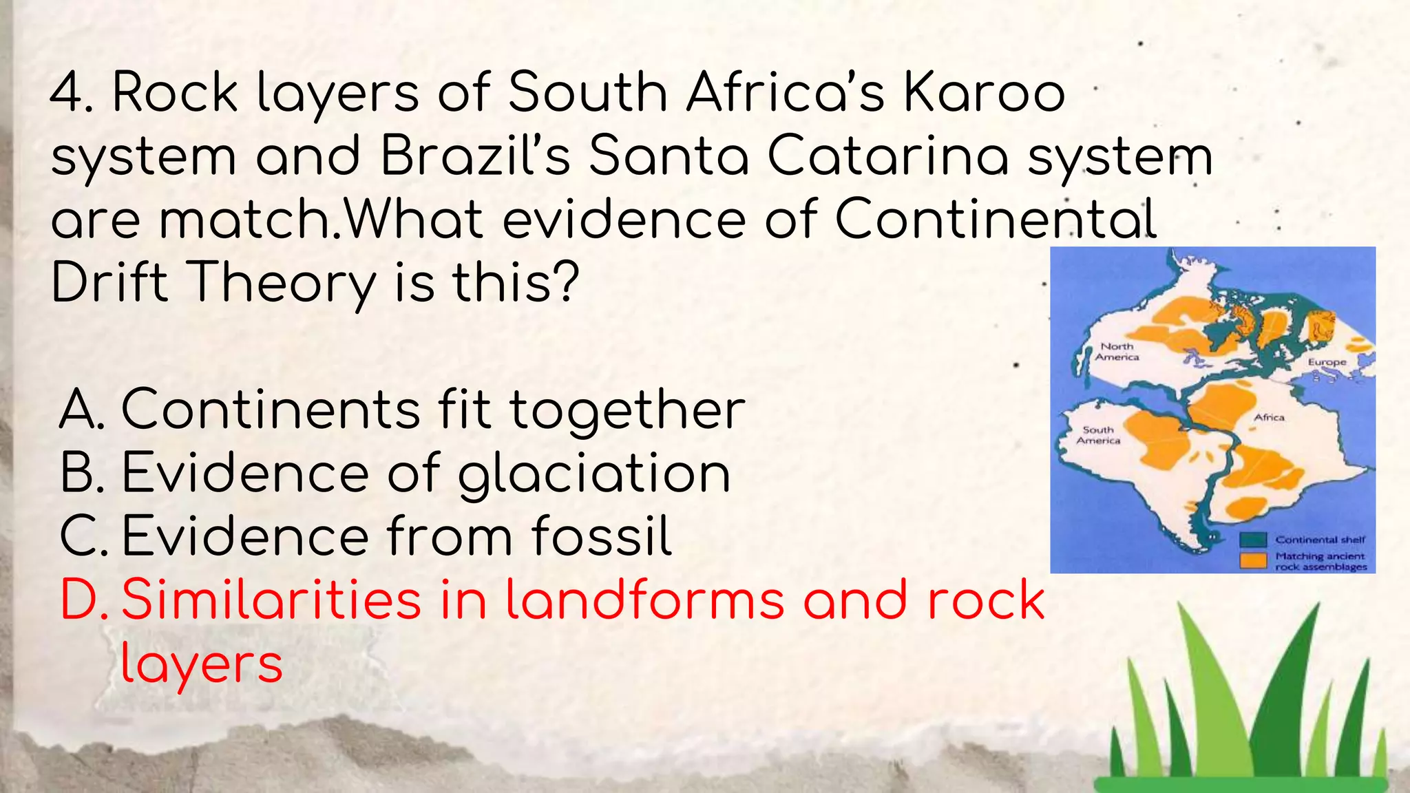 M7 D1 Continental Drift Theory.pptx