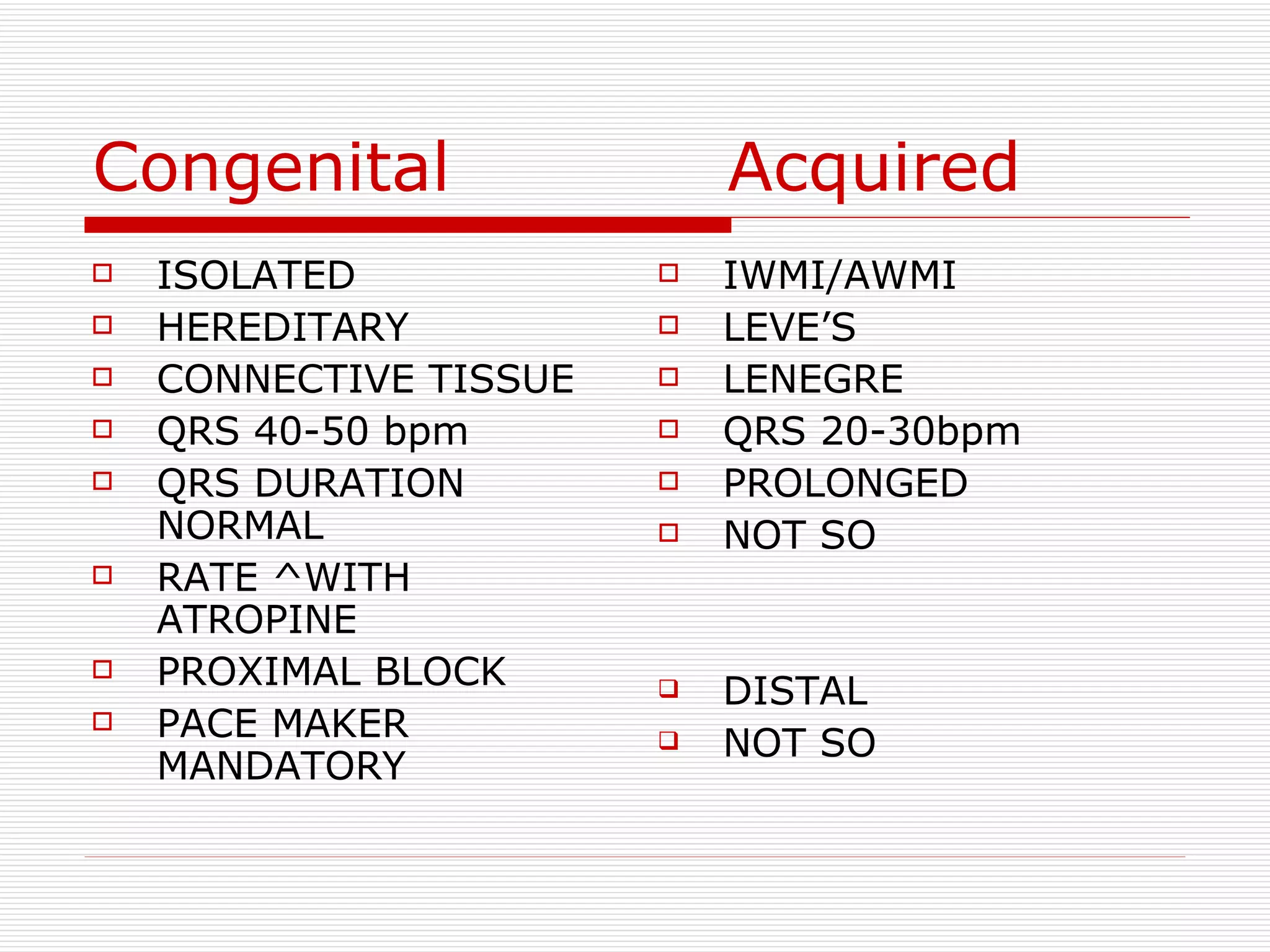 ECG: Conduction Block | PPT