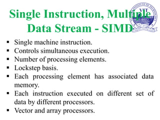M7_L1_PPT.computer organization and archi | PDF