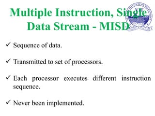M7_L1_PPT.computer organization and archi | PDF