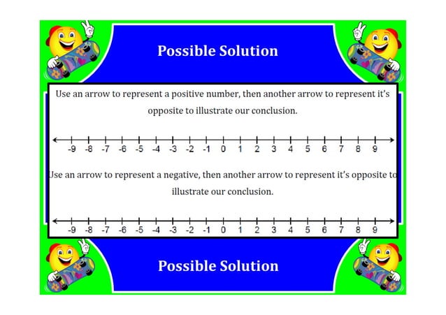 M7 Lesson 1-1 Integer Intro | PPT