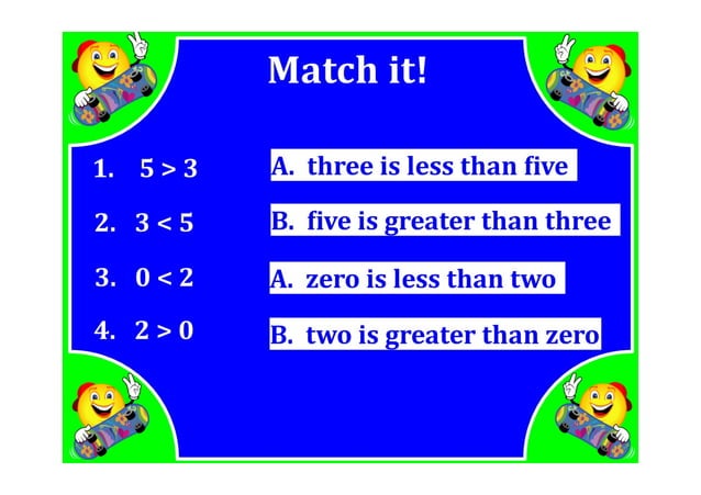 M7 Lesson 1-1 Integer Intro | PPT