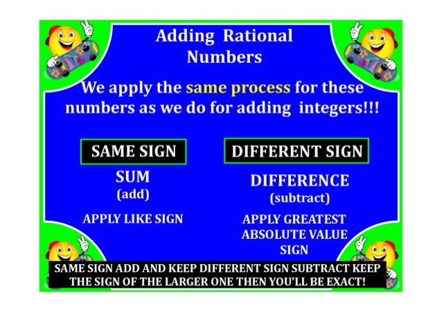M7 Lesson 1 6 Adding And Subtracting Rational Numbers Pdf