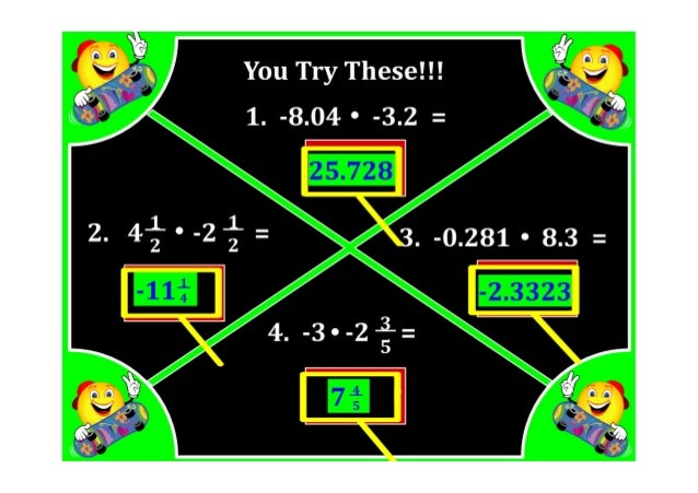 M7 Lesson 1 7 Multiplying Dividing Rational Numbers Pdf m7-lesson-1-7-multiplying-dividing-rational-numbers-pdf