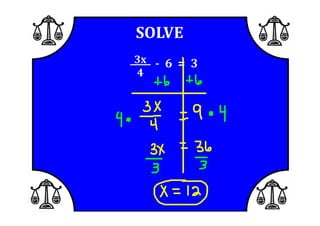 M7 lesson 2 3 solve equations pdf part 2 | PPT