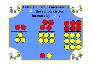 M7 lesson 3 3 proportions pdf | PDF