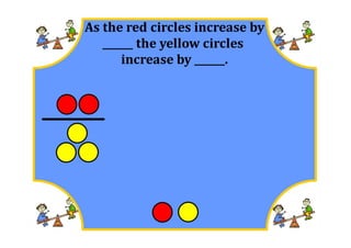 M7 lesson 3 3 proportions pdf | PPT