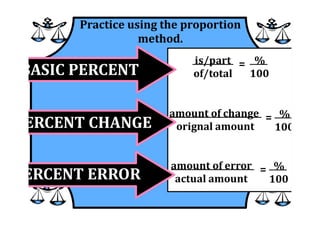 M7 lesson 3 5 percent application | PPT