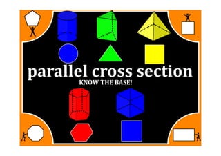 M7 lesson 4 6 cross sections | PDF