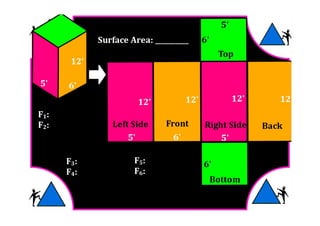 M7 lesson 4 7 surface area | PDF