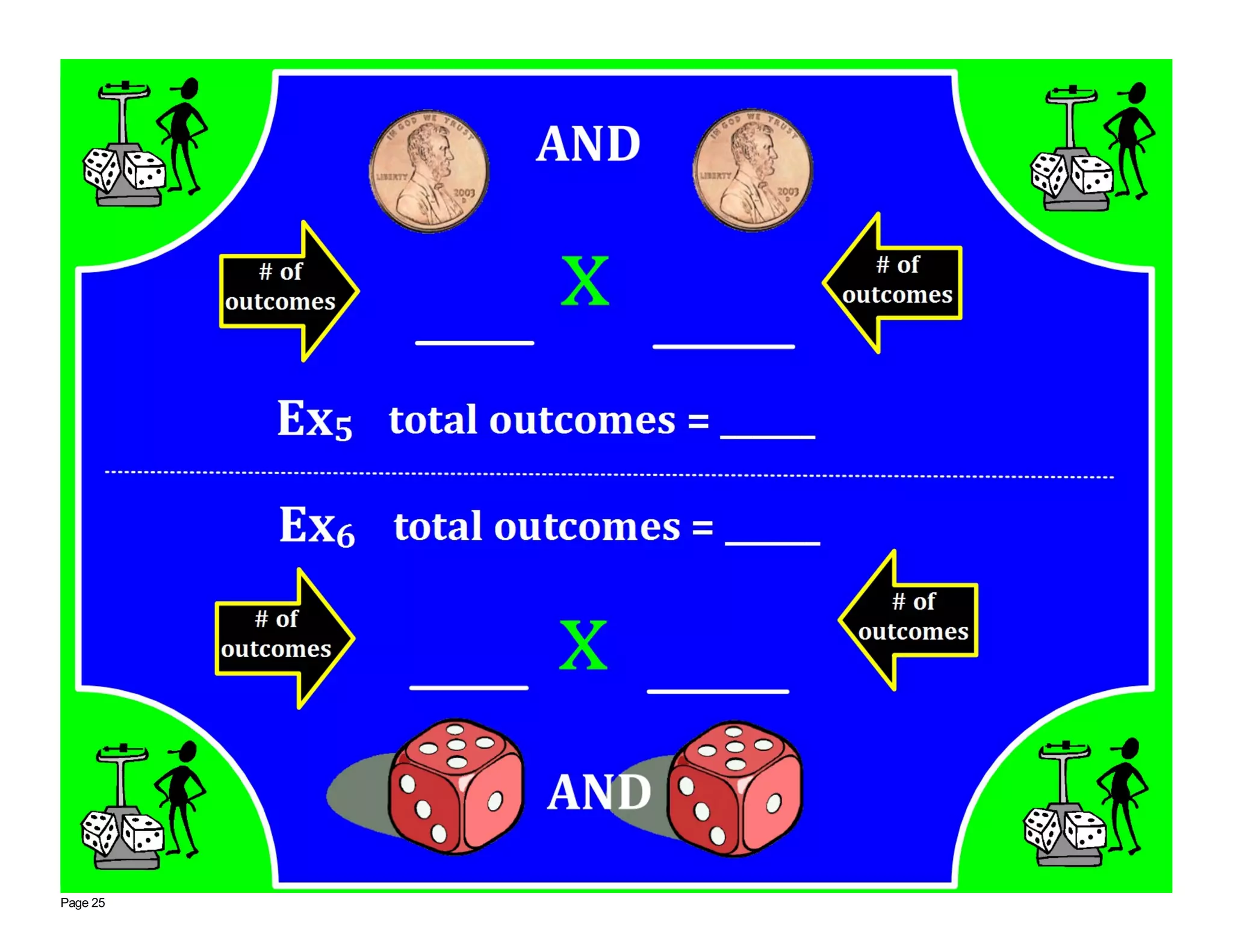 M7 lesson 6 2 sample space & tree diagrams | PPT