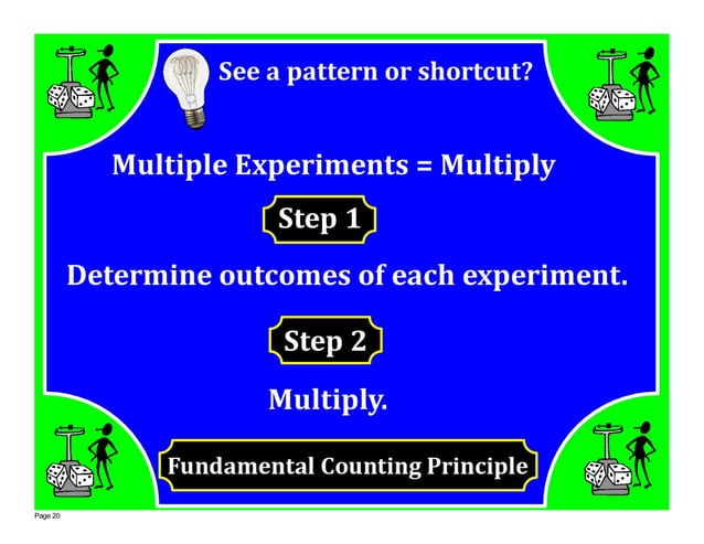 M7 lesson 6 2 sample space & tree diagrams | PDF