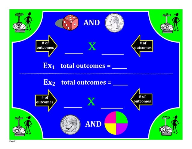M7 lesson 6 2 sample space & tree diagrams | PDF