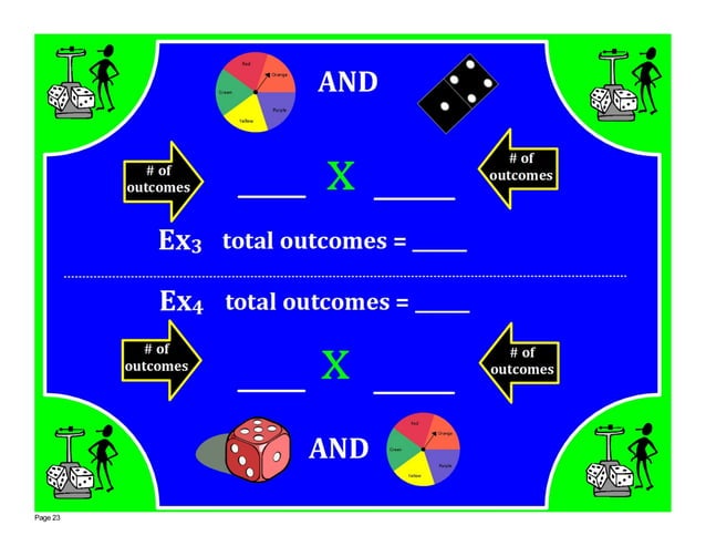M7 lesson 6 2 sample space & tree diagrams | PDF