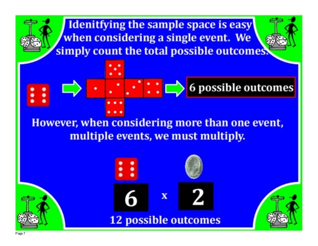 Tree Diagram Sample Space