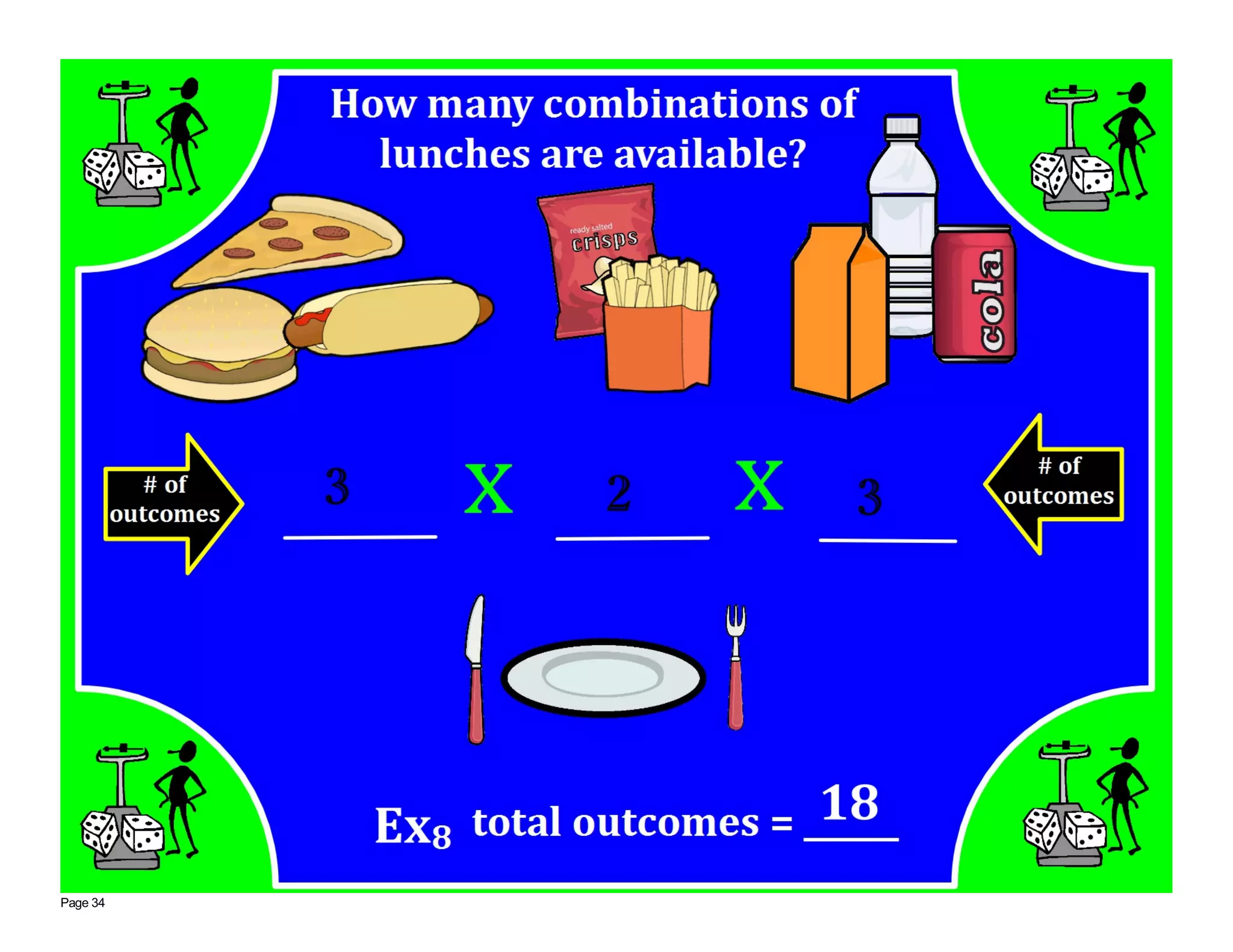 M7 lesson 6 2 sample space & tree diagrams | PPT