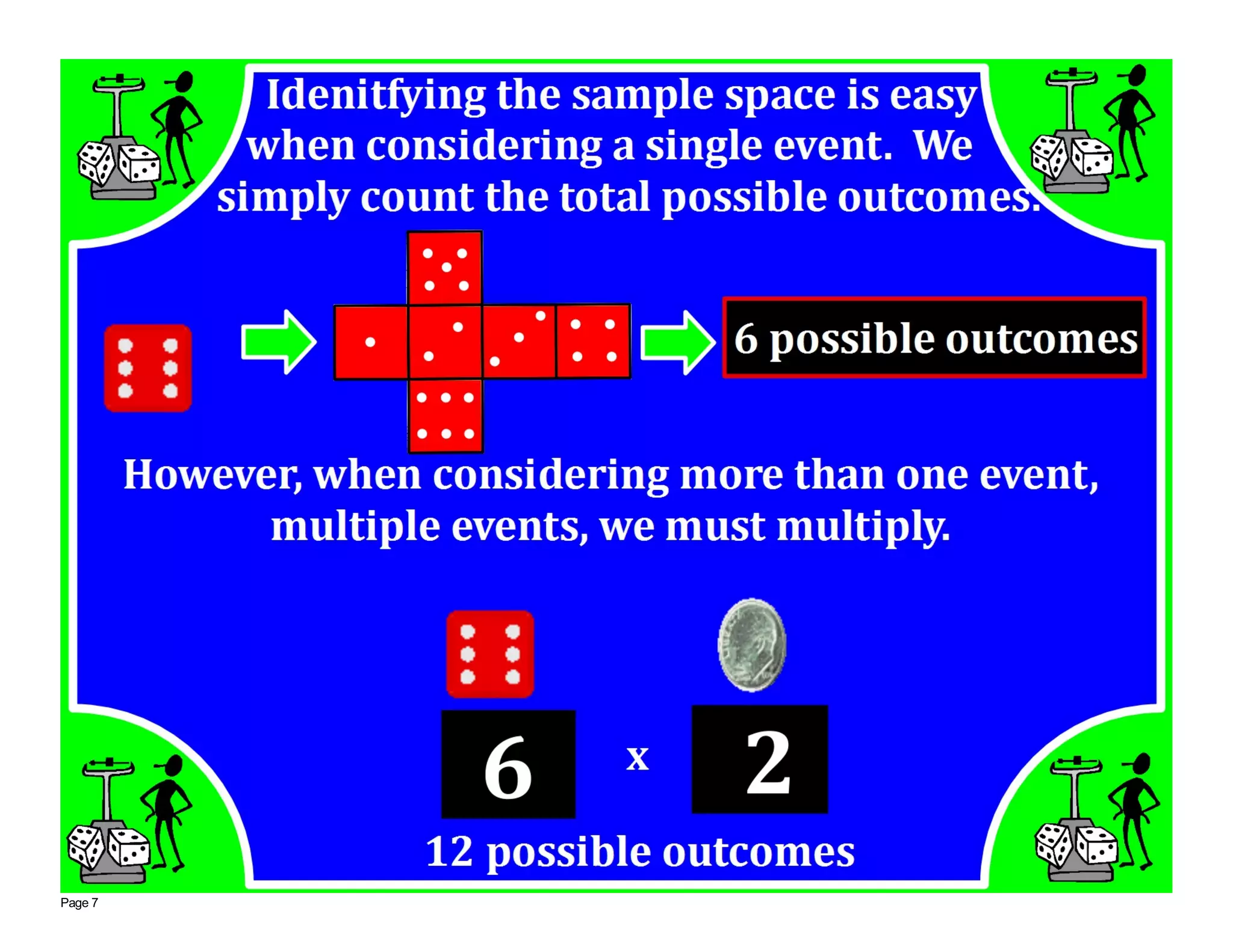 M7 lesson 6 2 sample space & tree diagrams | PPT