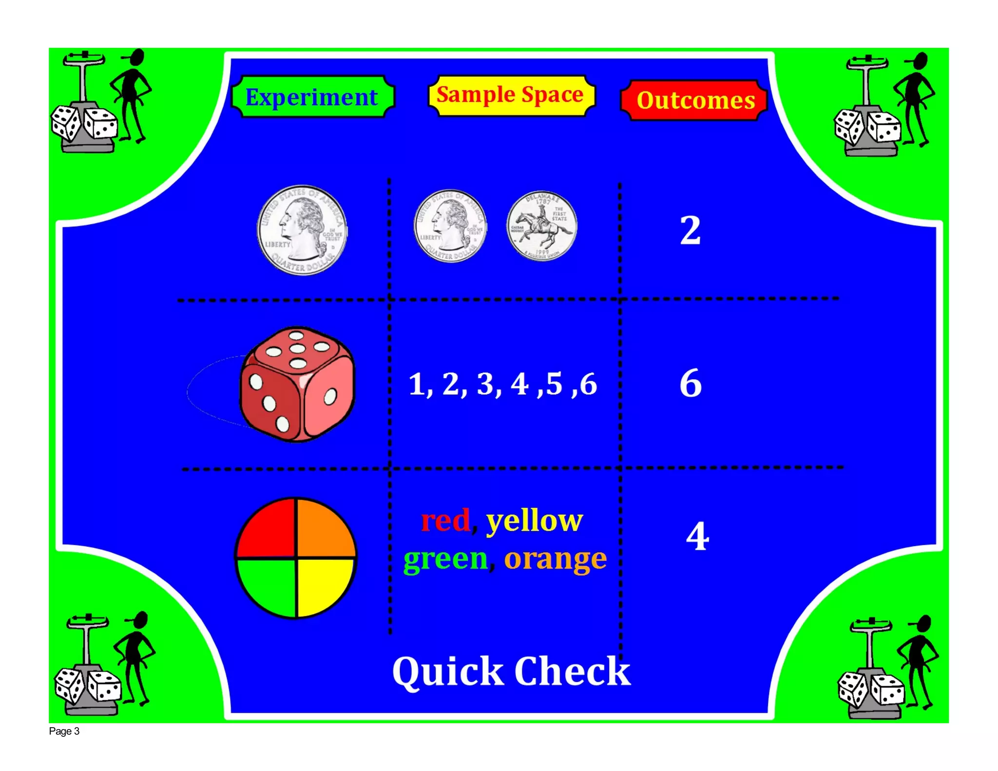 M7 lesson 6 2 sample space & tree diagrams