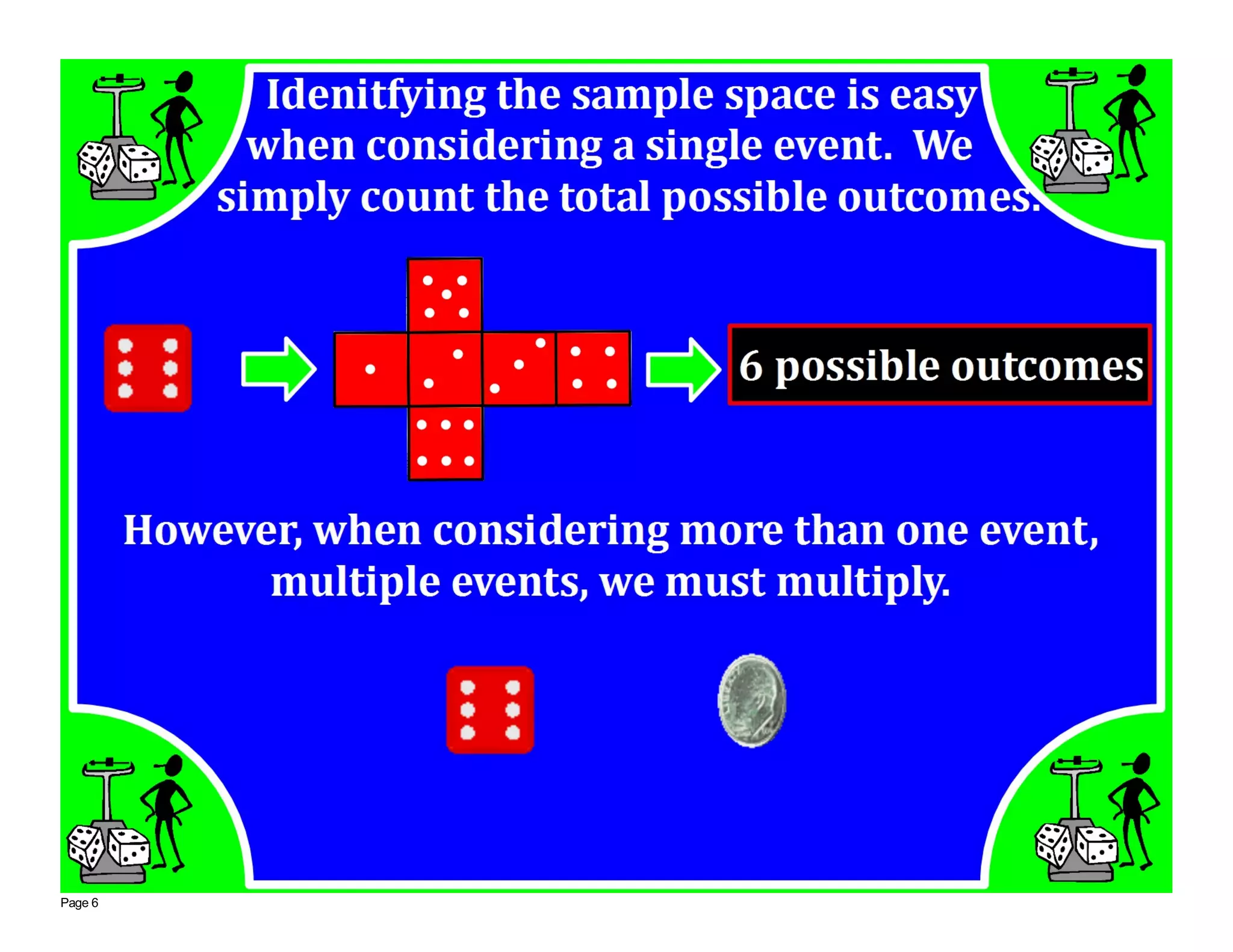 M7 lesson 6 2 sample space & tree diagrams