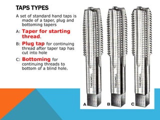 M7 Tapping and Threading.ppt