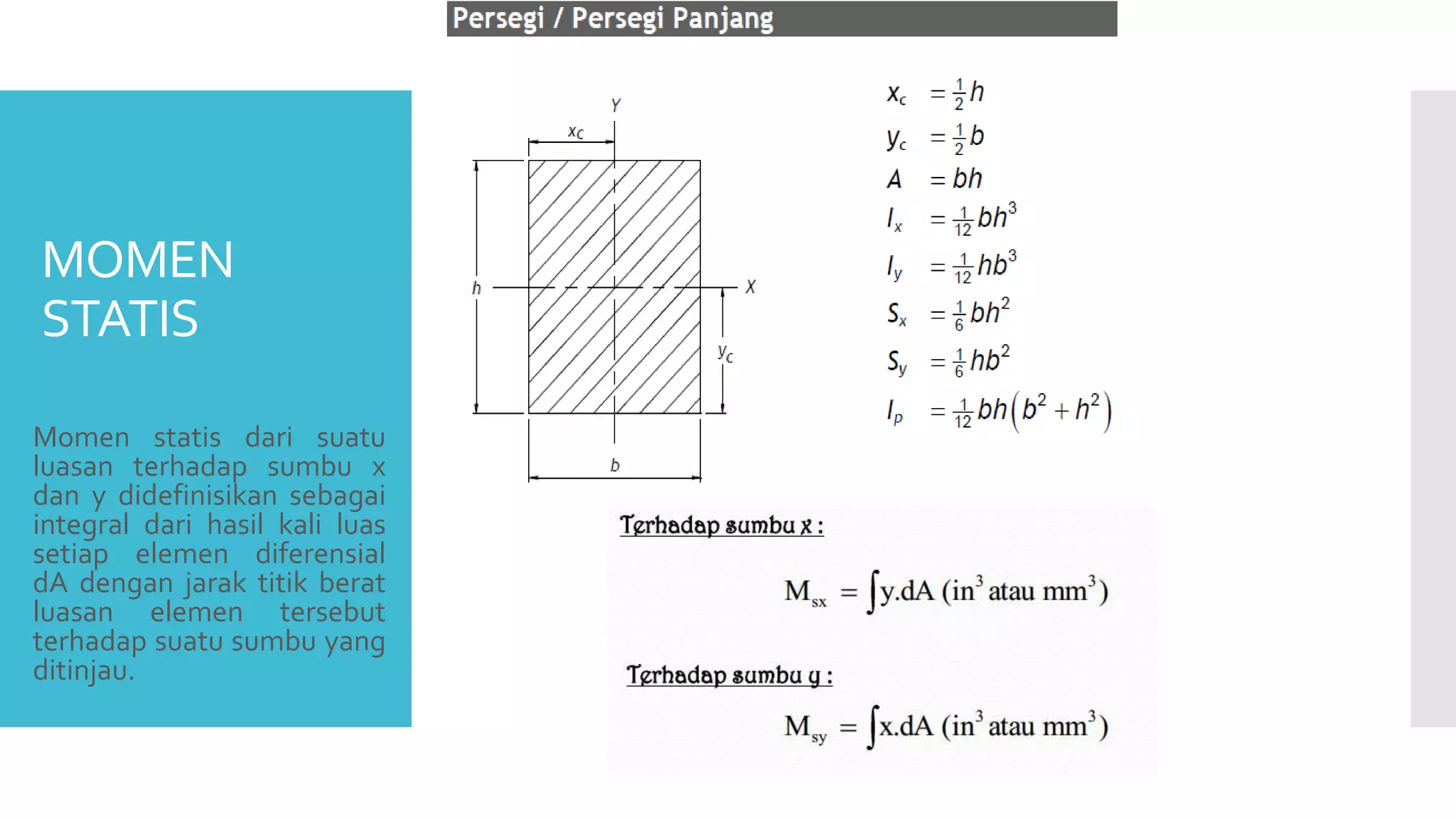 M7 TITIK PUSAT BERAT.pptx