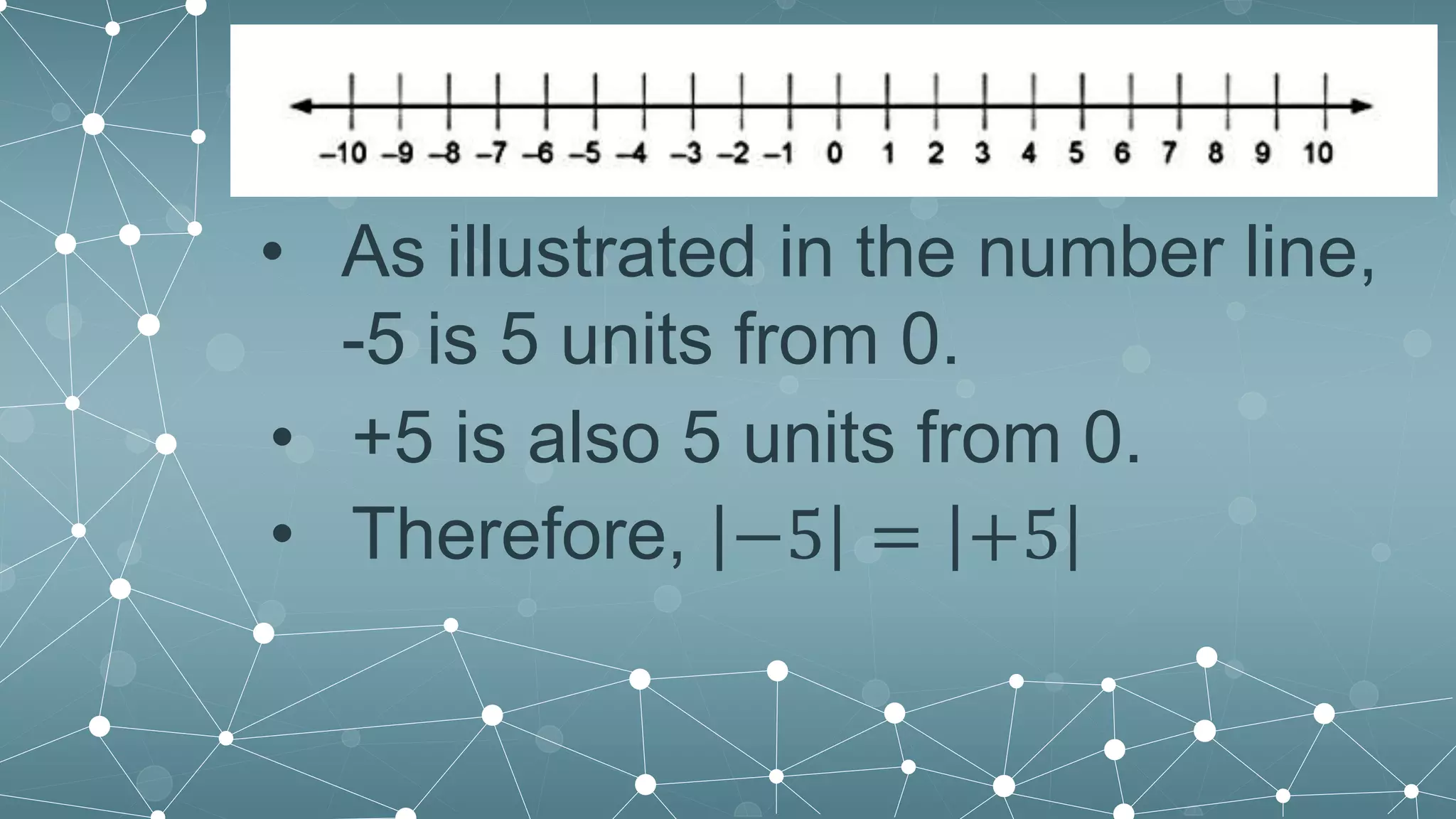 Absolute value of a number | PPTX