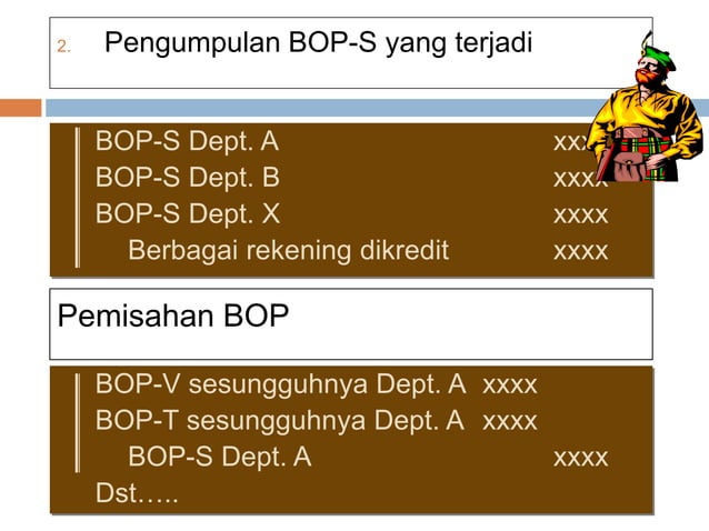 M8 - Analisis Selisih BOP.ppt