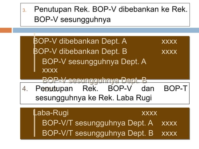 M8 - Analisis Selisih BOP.ppt