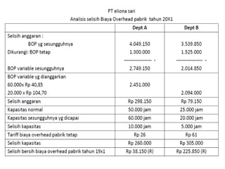 M8 - Analisis Selisih BOP.ppt