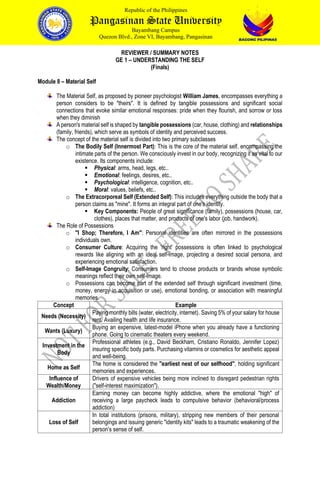 M8-M14-Summary understanding the self nnb | PDF