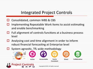 Project Controls Expo, 13th Nov 2013 - "Risk and Planning, how to use ...