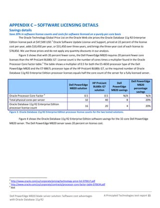 Dell PowerEdge M820 blade storage solution: Software cost advantages ...