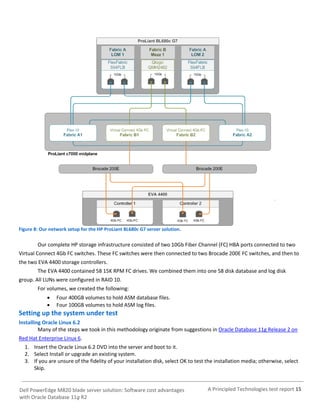 Dell PowerEdge M820 blade storage solution: Software cost advantages ...