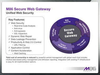 M86 Security apresenta Secure Web Gateway | PPT