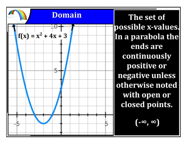 M8 acc lesson 3 6 quadratic functions and critical features np | PPT