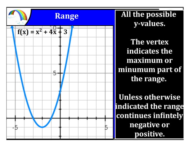 M8 acc lesson 3 6 quadratic functions and critical features np | PPT