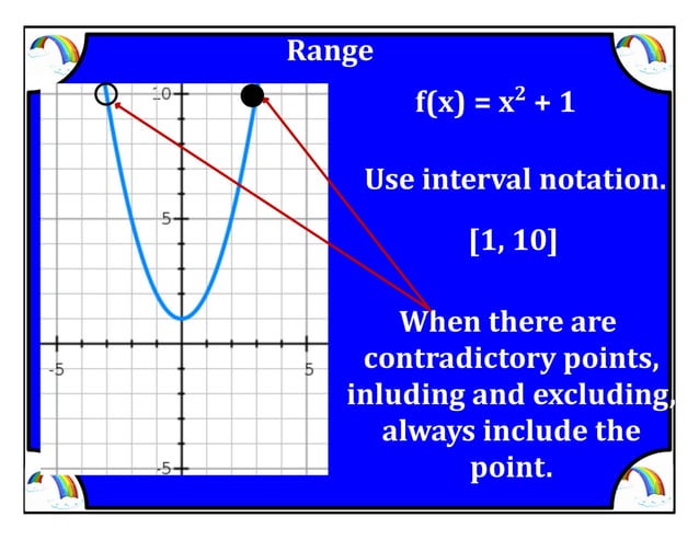 M8 acc lesson 3 6 quadratic functions and critical features np | PPT