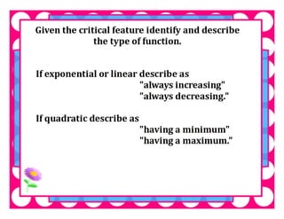 M8 acc lesson 5 2 compare & contrast functions | PPT