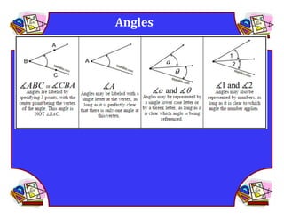 M8 acc lesson 8 0 geometry basics | PDF