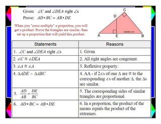 M8 acc lesson 8 6 similar triangles ss | PPT