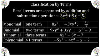 M8 adv lesson 1 1 classify, add & subtract polynomials | PDF