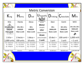 M8 adv lesson 1 4 dimensional analysis practice | PDF