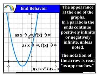 M8 adv lesson 3 6 quadratic functions and critical features | PPT