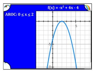 M8 adv lesson 3 6 quadratic functions and critical features | PPT