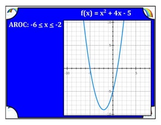 M8 adv lesson 3 6 quadratic functions and critical features | PPT | Free Download