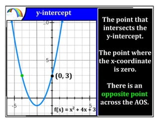 M8 adv lesson 3 6 quadratic functions and critical features | PPT