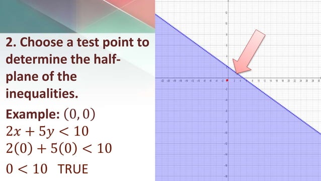System of Linear inequalities in two variables | PPTX