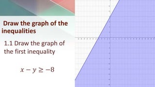 System of Linear inequalities in two variables | PPTX