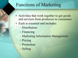 M8 L1 Importance of Marketing | PPT